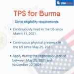 TPS Burma (Myanmar) | USAHello