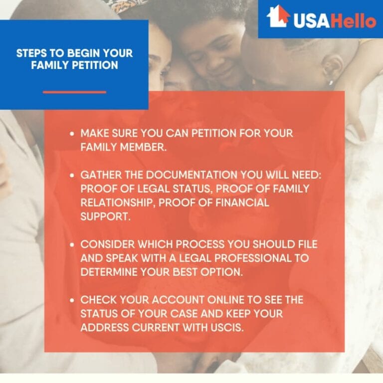Family immigration to the USA | USAHello