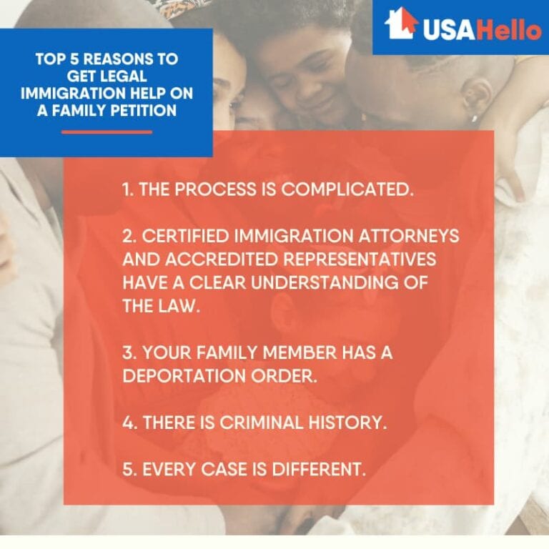 Family immigration to the USA | USAHello